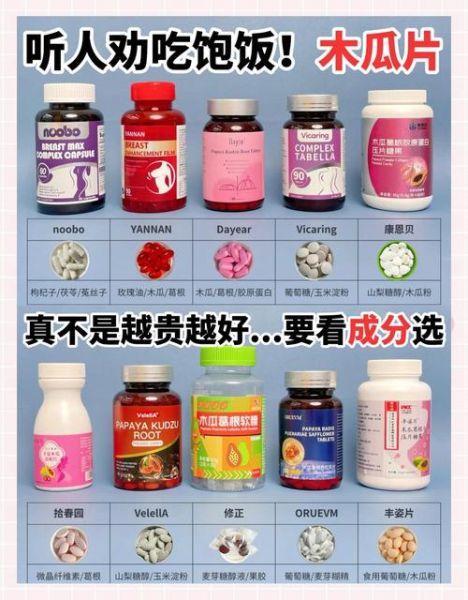 丰胸产品真的有效吗_怎么选择最安全-第1张图片-山城妙识