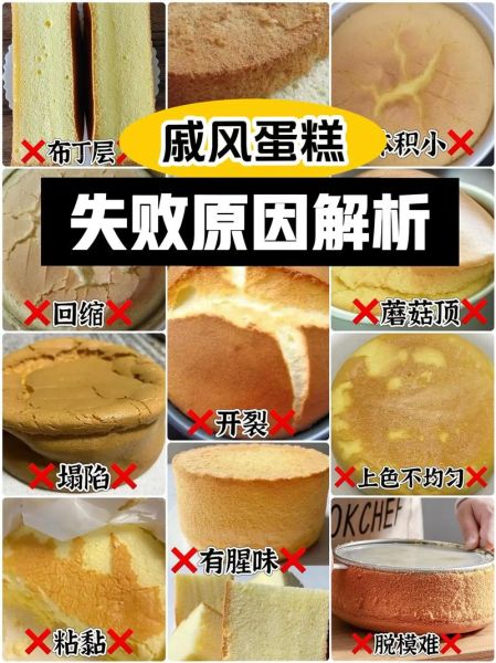 戚风蛋糕卷为什么开裂_怎么卷不裂-第1张图片-山城妙识 戚风蛋糕卷为什么开裂_怎么卷不裂-第1张图片-山城妙识