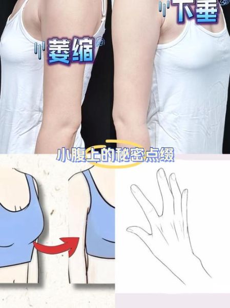 丰胸按摩怎么做_丰胸按摩多久见效-第3张图片-山城妙识