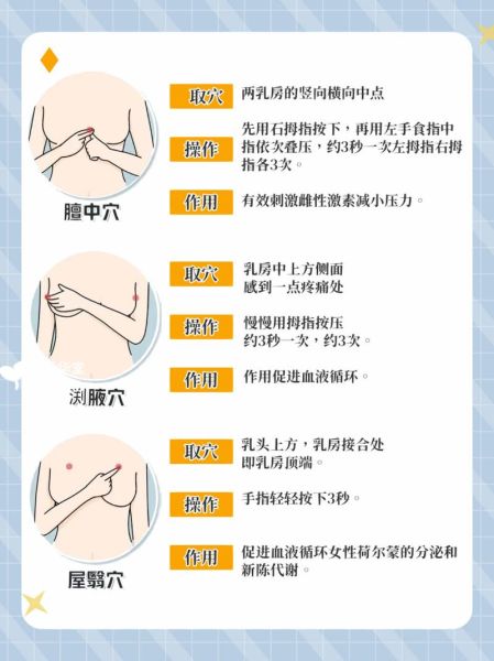 丰胸按摩怎么做_丰胸按摩多久见效-第1张图片-山城妙识