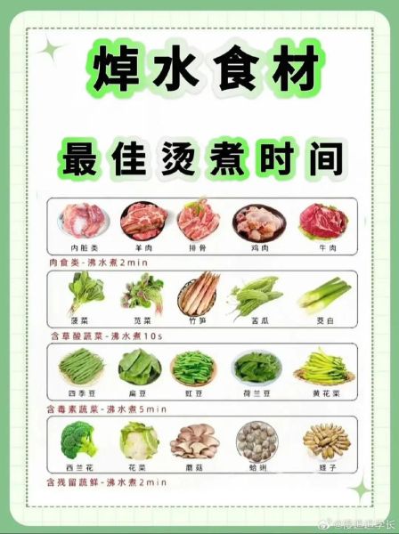 焯水怎么读_焯水是什么意思-第1张图片-山城妙识 焯水怎么读_焯水是什么意思-第1张图片-山城妙识