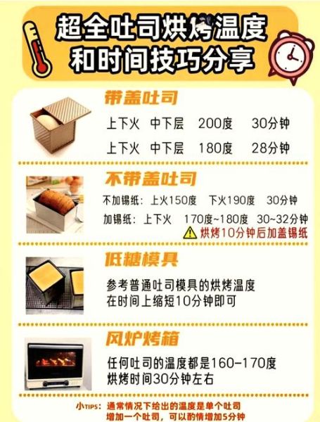 烤箱烤面包温度和时间_新手怎么做面包不翻车-第2张图片-山城妙识