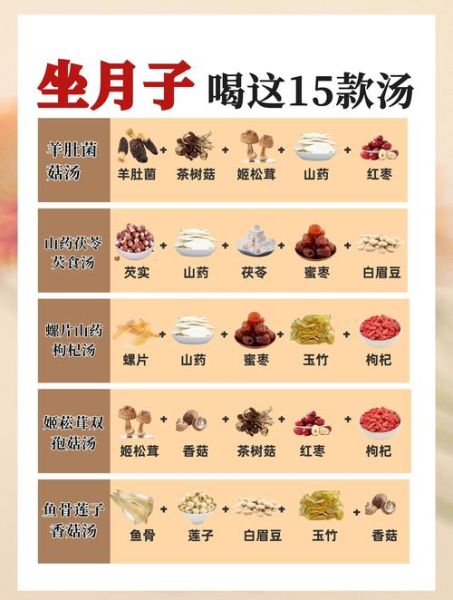 产妇第一周喝什么汤_月子汤食谱大全-第2张图片-山城妙识