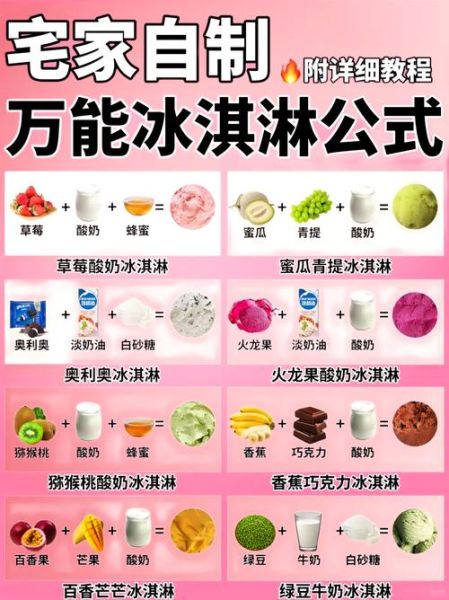 雪糕怎么做_雪糕制作视频教程-第1张图片-山城妙识