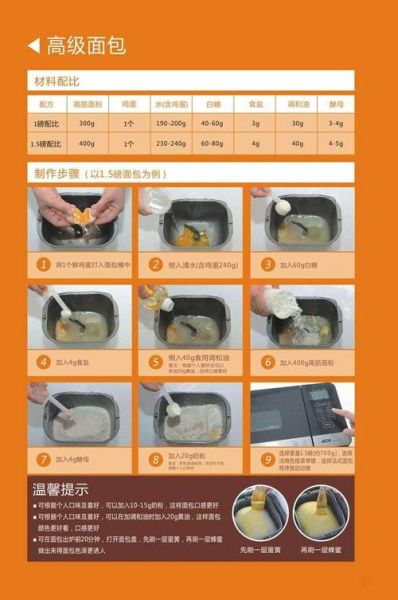 aca面包机食谱大全_新手怎么做不翻车-第2张图片-山城妙识