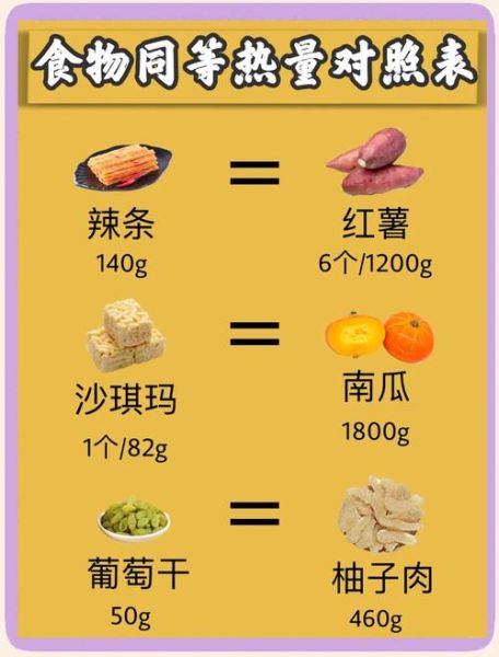 吃猪皮冻会发胖吗_猪皮冻热量高不高-第1张图片-山城妙识