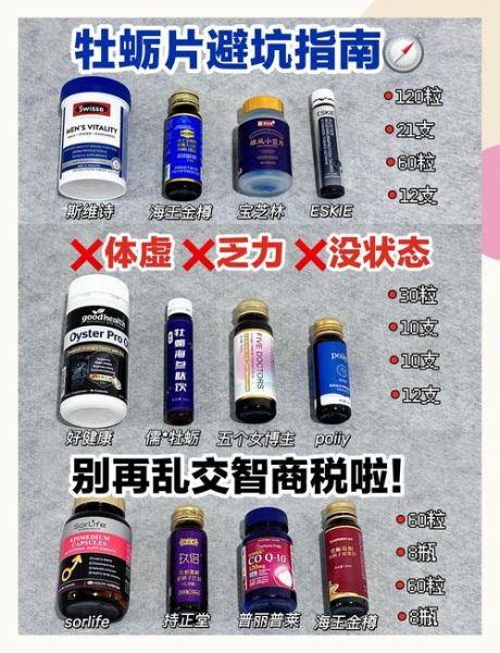 牡蛎片能长期吃吗_真实体验一年变化-第3张图片-山城妙识