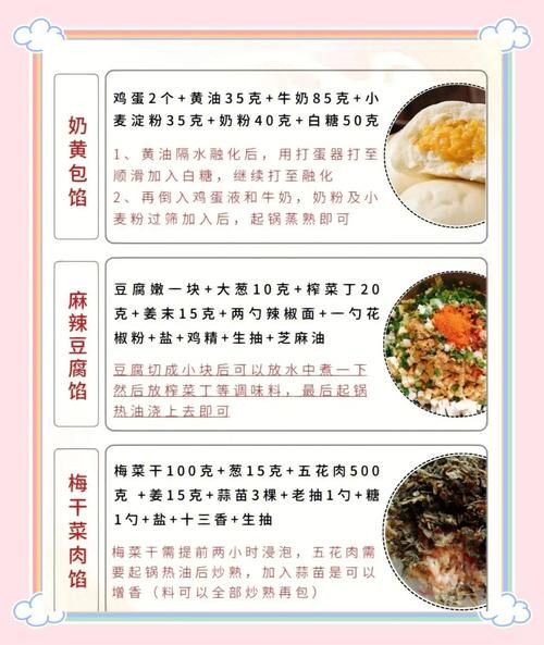 包子馅怎么做_包子馅配料比例是多少-第2张图片-山城妙识
