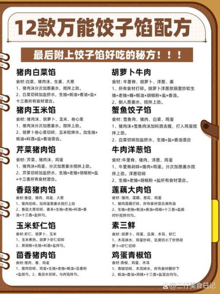 水饺子馅怎么调才好吃_饺子馅鲜嫩多汁的秘诀-第2张图片-山城妙识