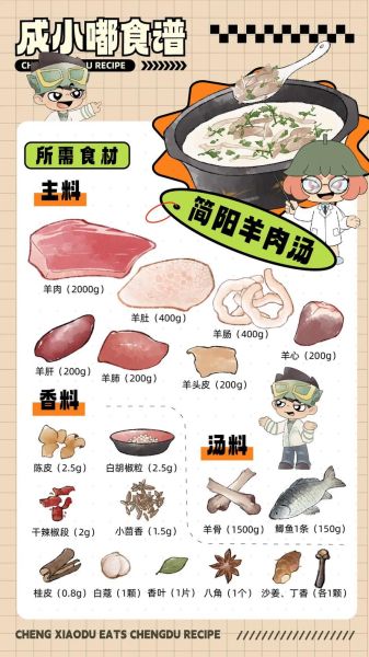 简阳羊肉汤的由来_为什么叫简阳羊肉汤-第1张图片-山城妙识 简阳羊肉汤的由来_为什么叫简阳羊肉汤-第1张图片-山城妙识