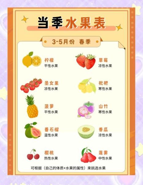 温性水果和蔬菜有哪些_适合寒性体质吗-第1张图片-山城妙识 温性水果和蔬菜有哪些_适合寒性体质吗-第1张图片-山城妙识