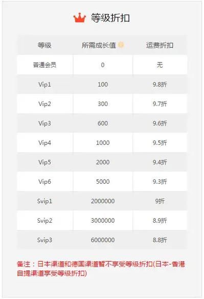 海带宝贴吧怎么样_海带宝转运靠谱吗-第2张图片-山城妙识