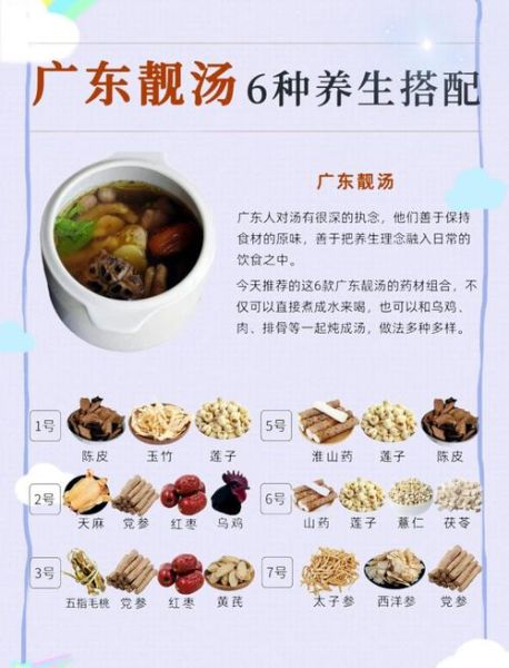 广东人煲汤常用食材有哪些_老火靓汤必备材料-第1张图片-山城妙识