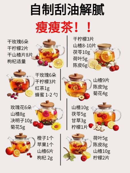 自制暴瘦减肥茶配方_真的有用吗-第3张图片-山城妙识