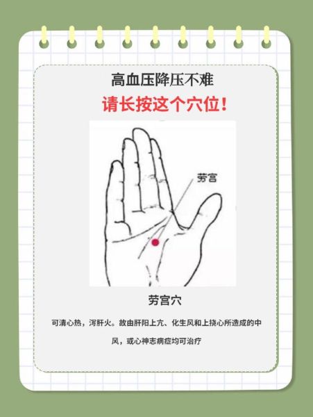 降压穴位一分钟见效_按哪里最快-第1张图片-山城妙识