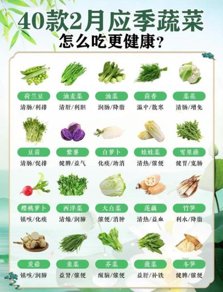 腹泻吃什么蔬菜_腹泻能吃什么蔬菜-第1张图片-山城妙识