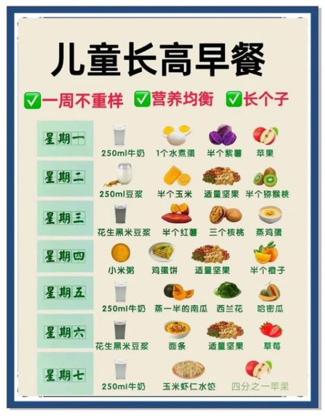 儿童餐食谱大全_怎么做简单又营养-第3张图片-山城妙识 儿童餐食谱大全_怎么做简单又营养-第3张图片-山城妙识