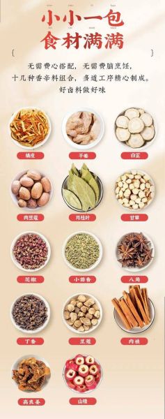 卤料100种香料大全_哪些香料最常用-第2张图片-山城妙识