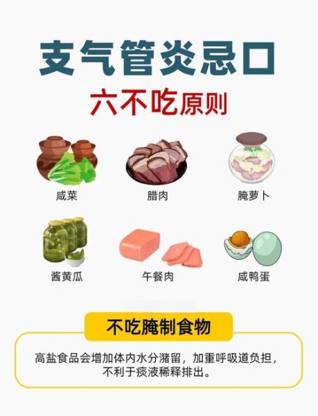 支气管炎吃什么食物好_支气管炎饮食禁忌有哪些-第1张图片-山城妙识 支气管炎吃什么食物好_支气管炎饮食禁忌有哪些-第1张图片-山城妙识