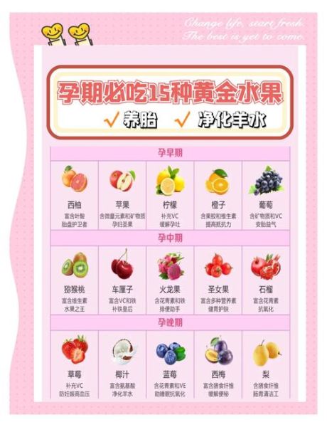 孕妇必吃的水果有哪些_孕期水果怎么选-第2张图片-山城妙识