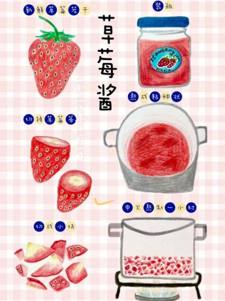 草莓酱怎么做_草莓酱的做法视频教程-第1张图片-山城妙识