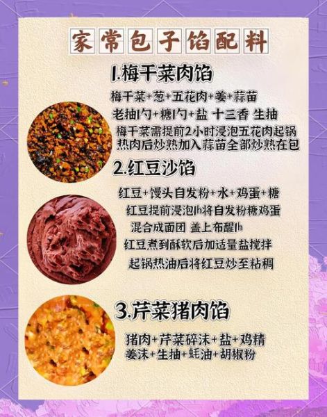 肉馅包子怎么做_包子馅怎么调才鲜嫩多汁-第1张图片-山城妙识