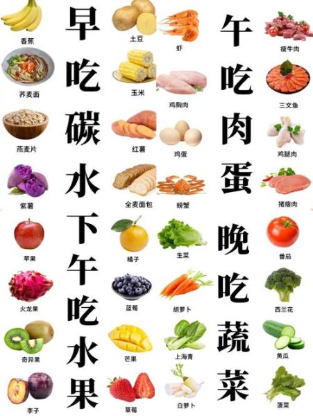 饮食男女_如何平衡健康与美味-第2张图片-山城妙识