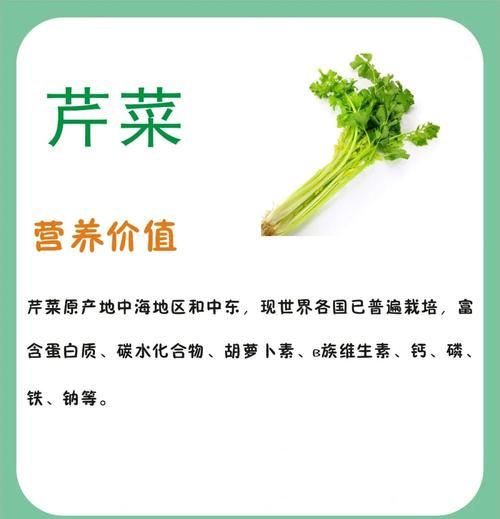 芹菜的功效与作用禁忌是什么_什么人不能吃芹菜-第1张图片-山城妙识 芹菜的功效与作用禁忌是什么_什么人不能吃芹菜-第1张图片-山城妙识