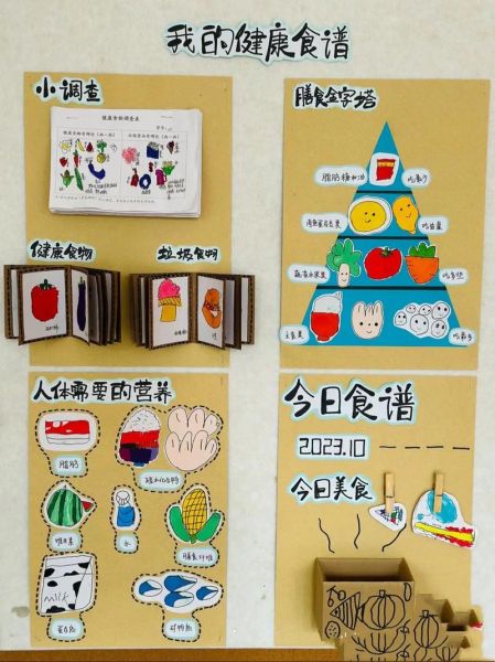 幼儿园卡通食谱怎么设计_卡通食谱图片哪里找-第1张图片-山城妙识