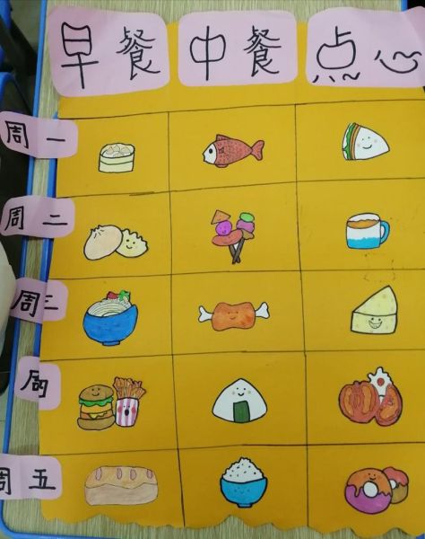 幼儿园卡通食谱怎么设计_卡通食谱图片哪里找-第2张图片-山城妙识