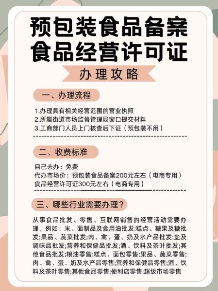 食品药品监督管理局备案流程_食品经营许可证怎么办-第3张图片-山城妙识