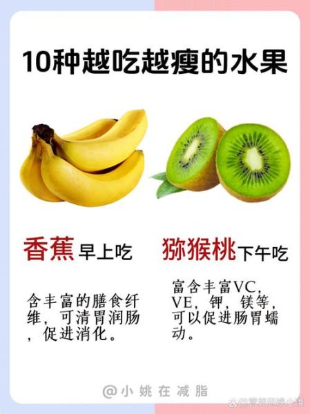 减肥期间吃什么水果好_哪些食物最利于减脂-第3张图片-山城妙识