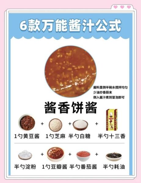 调味酱料大全_如何挑选最适合的酱料-第2张图片-山城妙识 调味酱料大全_如何挑选最适合的酱料-第2张图片-山城妙识