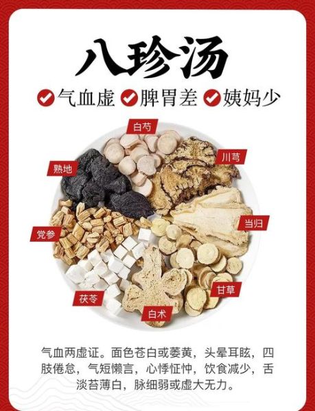 八珍汤配方与功效_适合哪些人喝-第2张图片-山城妙识