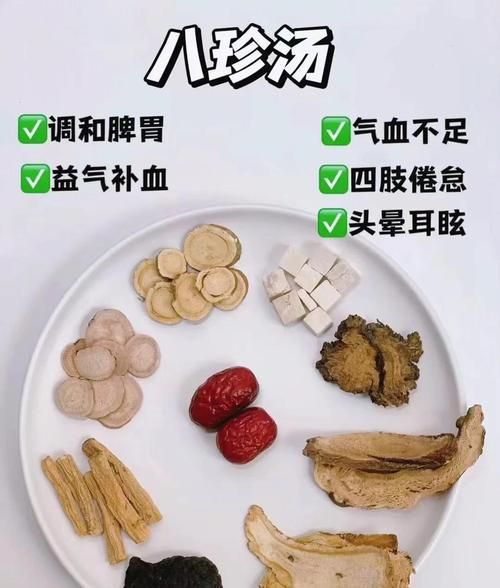 八珍汤配方与功效_适合哪些人喝-第1张图片-山城妙识