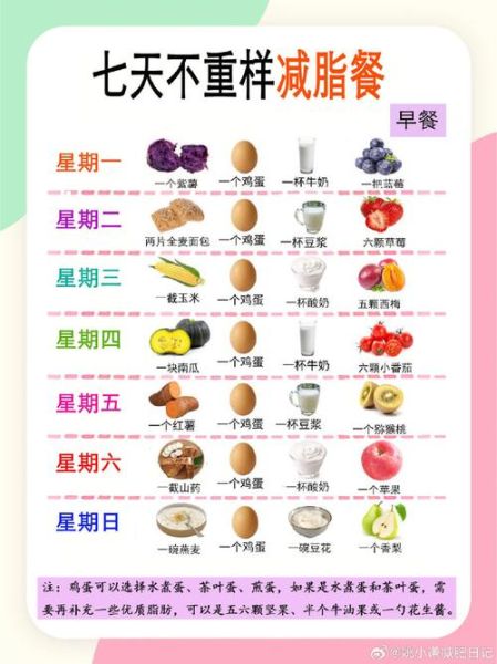 减肚子食谱一日三餐_如何安排-第2张图片-山城妙识