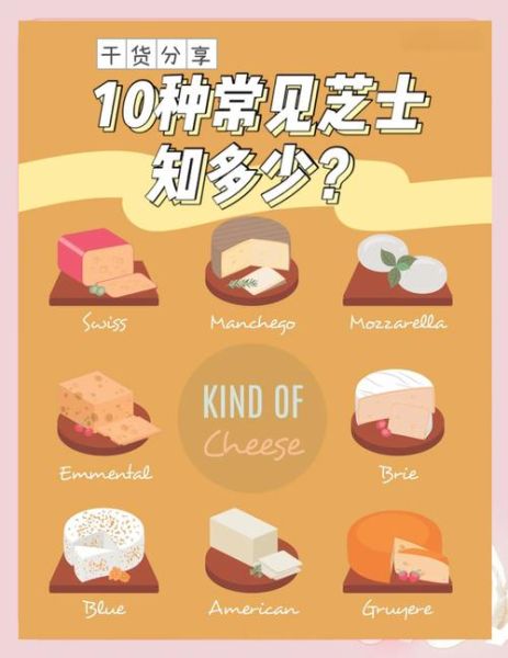芝士和奶酪有什么区别_哪个更好吃-第3张图片-山城妙识