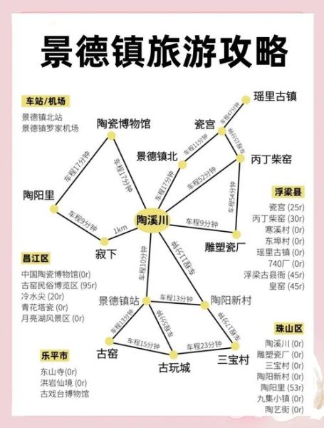 景德镇旅游攻略_景德镇必去景点有哪些-第2张图片-山城妙识
