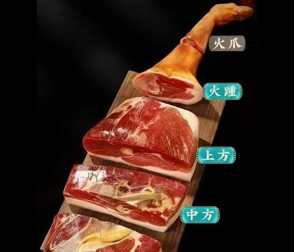 金华火腿怎么吃_金华火腿的家常做法-第2张图片-山城妙识