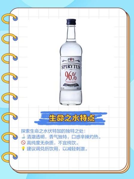 伏特加96度能直接喝吗_伏特加96度怎么喝才安全-第1张图片-山城妙识