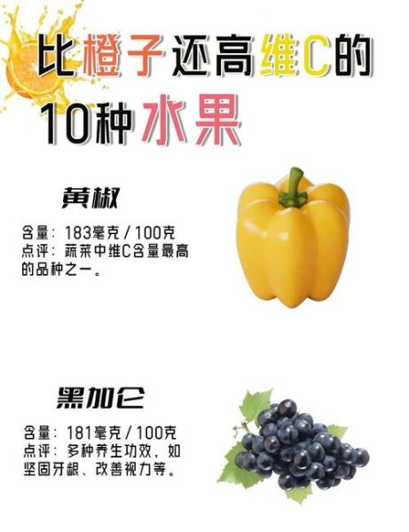 哪种水果维c含量最高_维c最多的水果排名-第3张图片-山城妙识