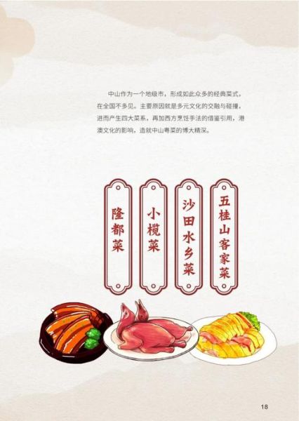 中国四大菜系是哪四大菜系_各自特色是什么-第2张图片-山城妙识