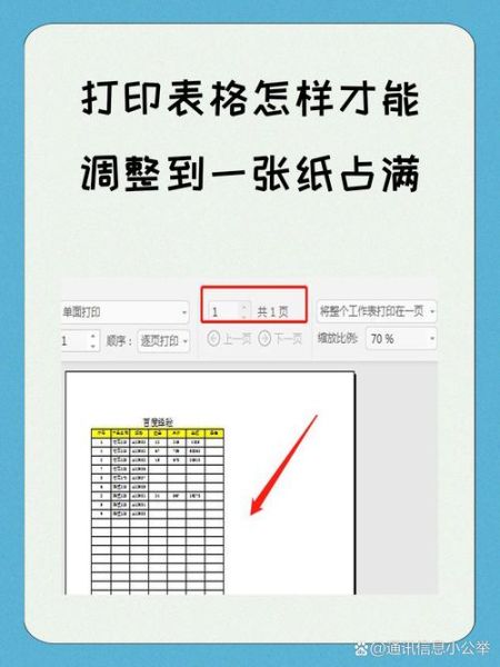 怎样制作表格并打印_表格打印步骤详解-第2张图片-山城妙识