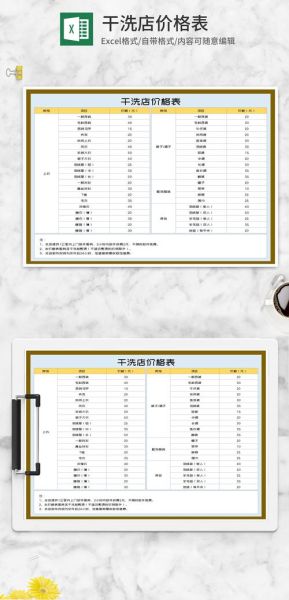 干洗店怎么收费_干洗店多久能取衣服-第1张图片-山城妙识 干洗店怎么收费_干洗店多久能取衣服-第1张图片-山城妙识