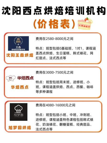 蛋糕烘焙培训学校费用_学烘焙多少钱-第3张图片-山城妙识 蛋糕烘焙培训学校费用_学烘焙多少钱-第3张图片-山城妙识