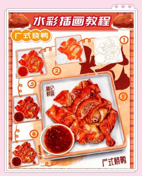 广式烧鸭怎么做_广式烧鸭配方-第3张图片-山城妙识