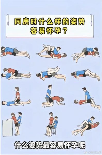 什么姿势能快速怀孕_备孕同房最佳体位-第1张图片-山城妙识