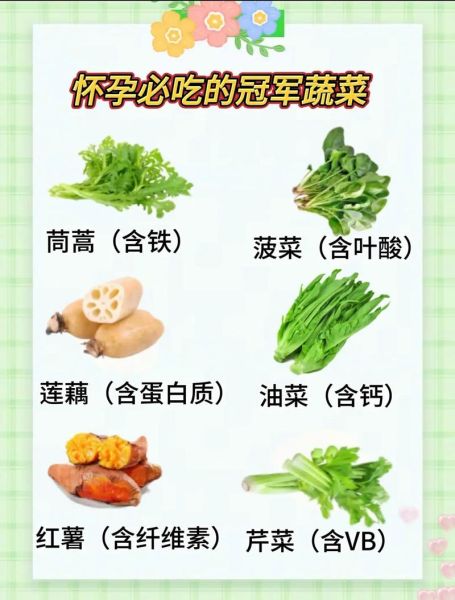 孕妇吃什么菜好_孕妇吃什么蔬菜对胎儿好-第2张图片-山城妙识 孕妇吃什么菜好_孕妇吃什么蔬菜对胎儿好-第2张图片-山城妙识
