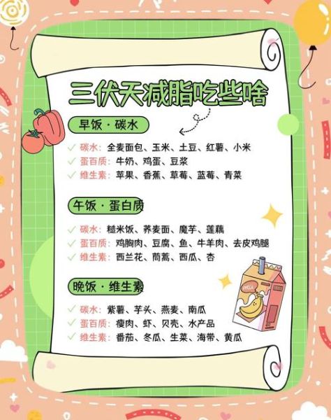 30天减肥食谱有哪些_如何科学执行不反弹-第2张图片-山城妙识