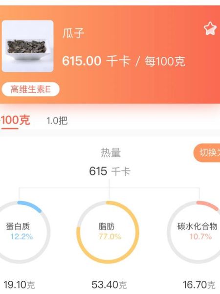 一颗瓜子热量多少_减肥能吃瓜子吗-第3张图片-山城妙识